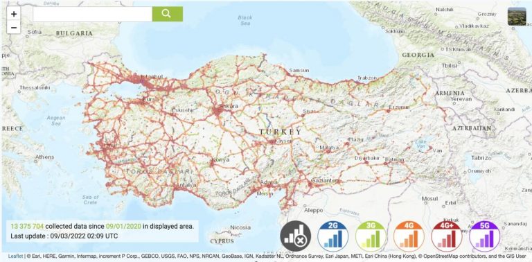 Best Turkey Sim Card For Tourists in 2023 - The Turkey Traveler