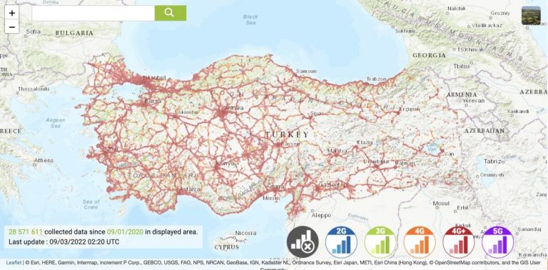 Best Turkey Sim Card For Tourists in 2023 - The Turkey Traveler