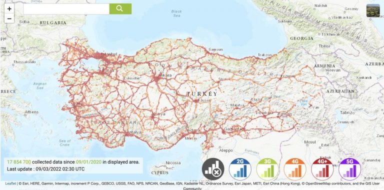 Best Turkey Sim Card For Tourists in 2023 - The Turkey Traveler