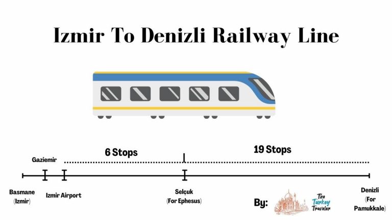How To Get From Izmir To Pamukkale: Train, Bus + Tour - The Turkey Traveler